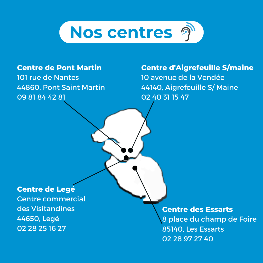 Nos centres | Réflexe Audition